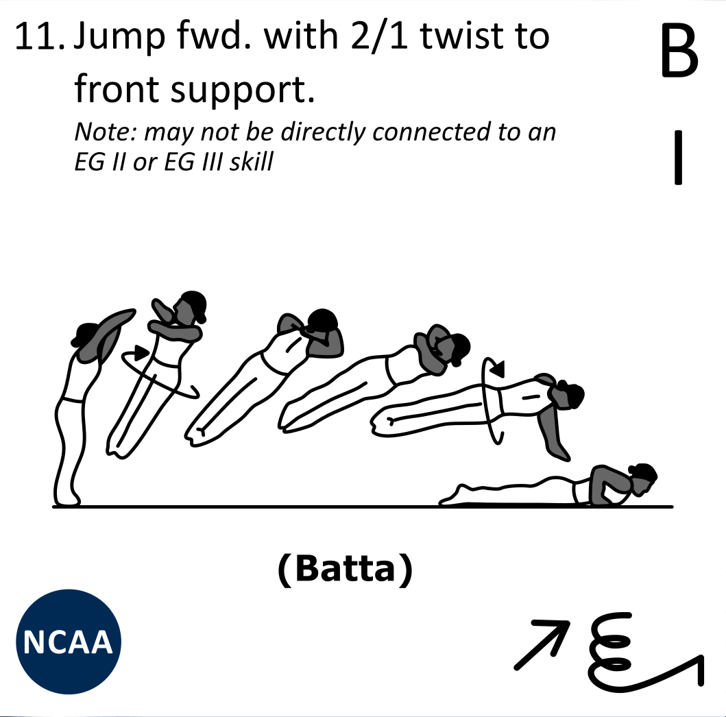 NAIGC MAG Allowable Skill Database – NAIGC