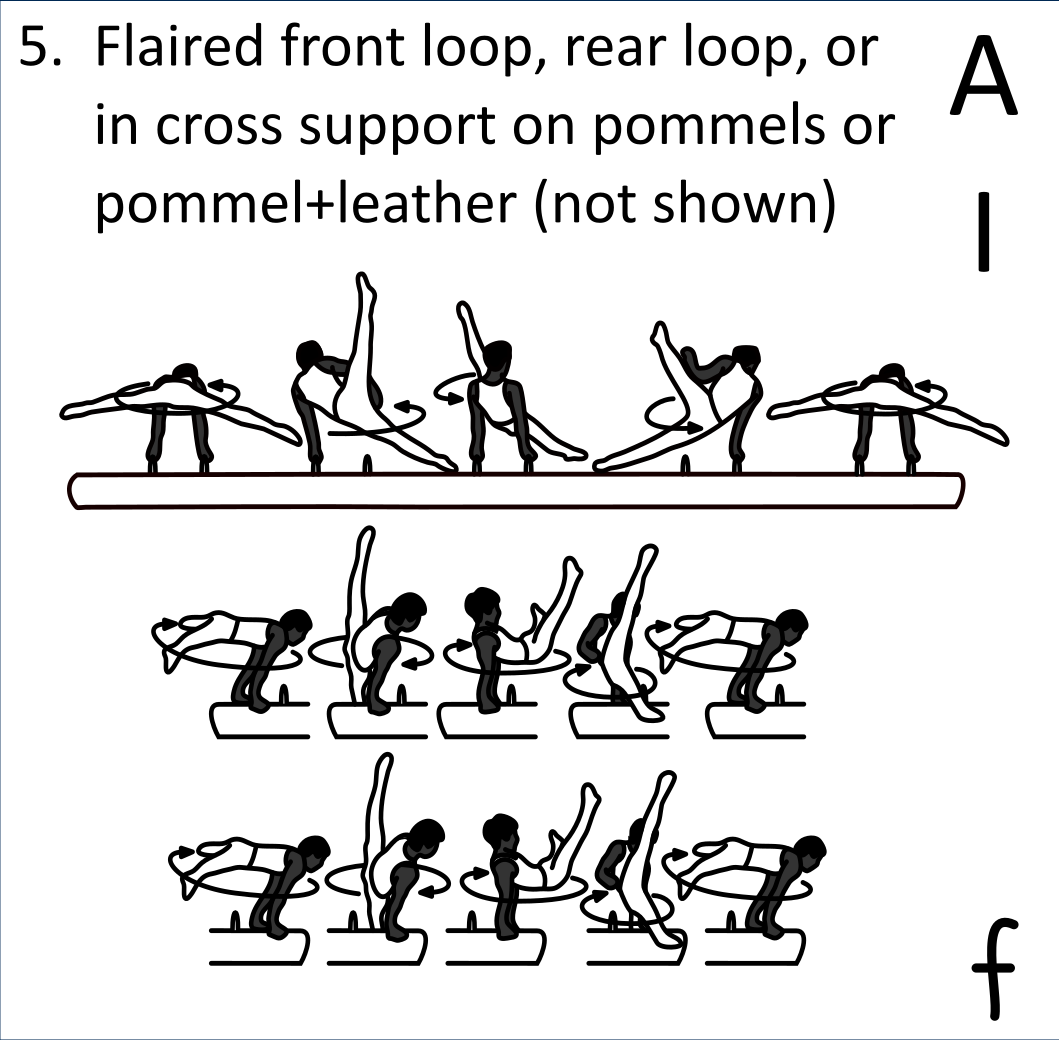NAIGC MAG Allowable Skill Database – NAIGC